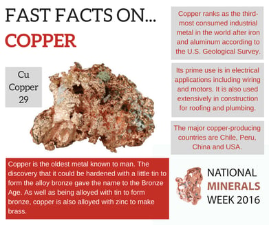 Minerals Keep Us Working
